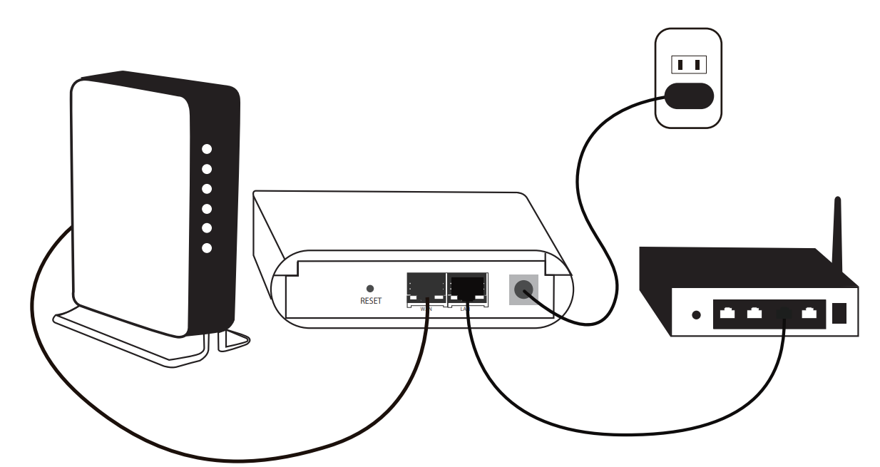 セットアップ方法 – OCH SG-ONE ヘルプセンター